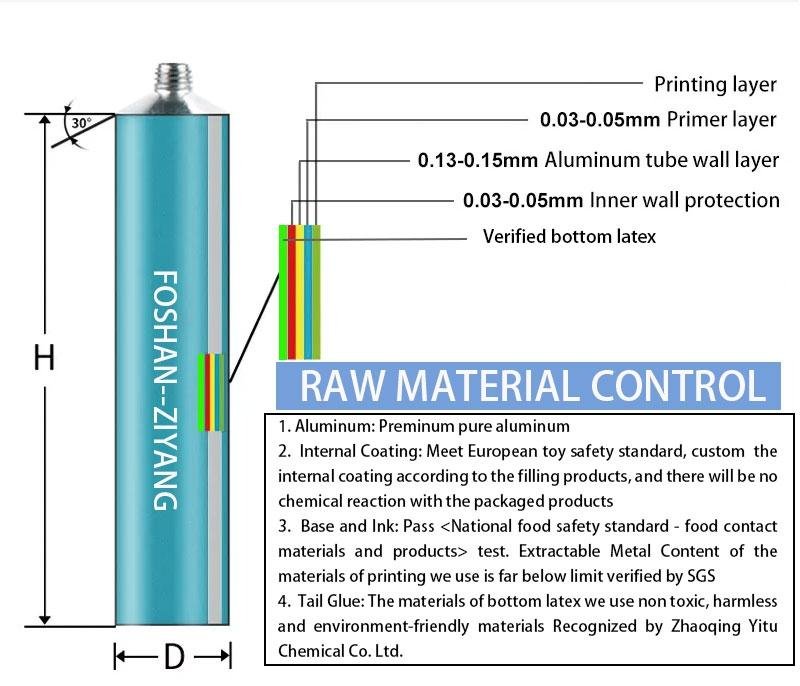 Aluminum Collapsible tubes manufacturer - bestcosmeticspackaging ...